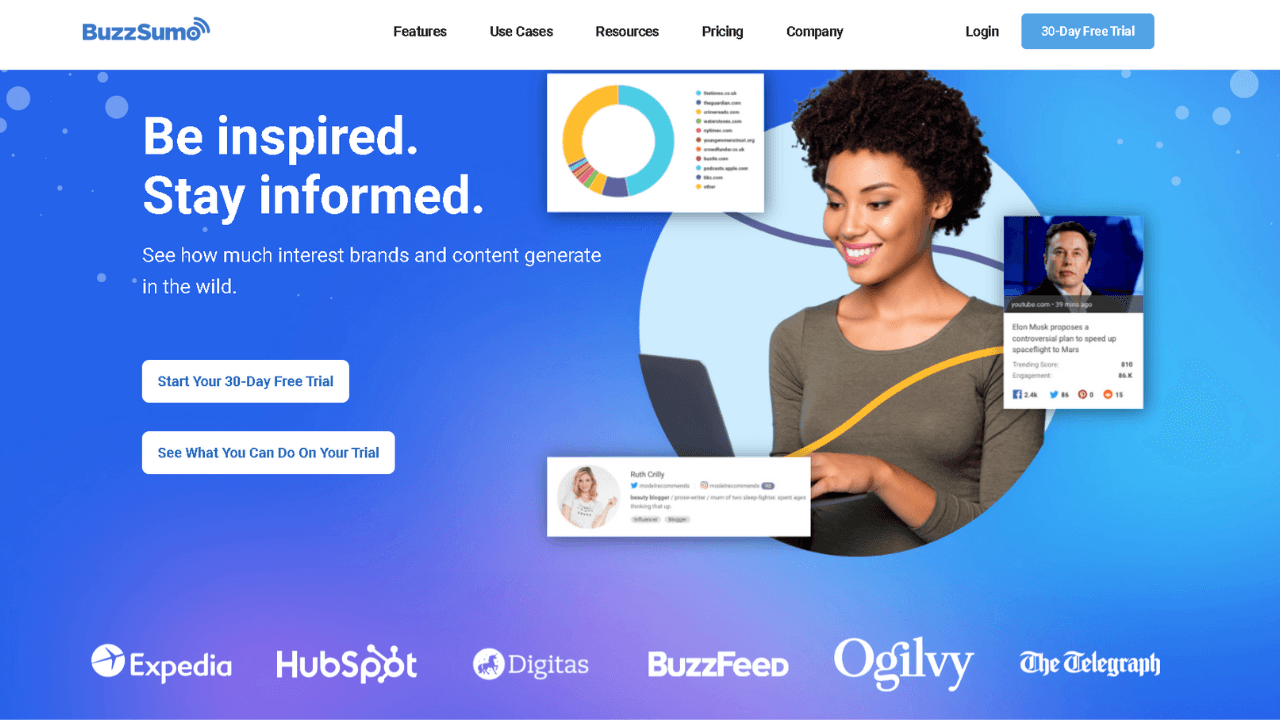 15 Best Ways to Find New Content Ideas - QTC INFOTECH